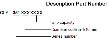 351063130-55 | Temporary Fasteners