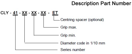 CLY-41-60-15-40-ET | Temporary Fasteners
